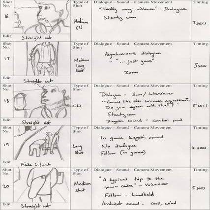 Storyboard | PDF