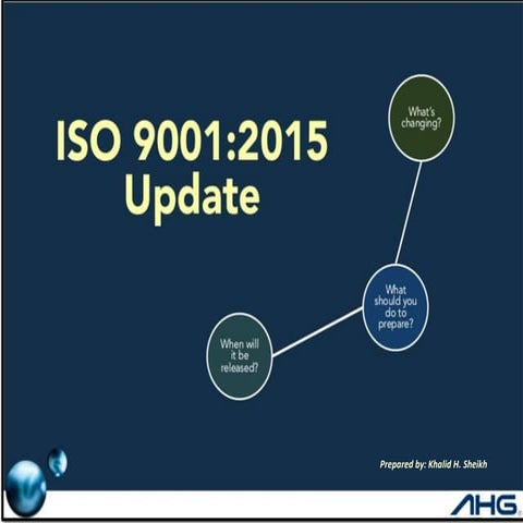 Introduction ISO 9001 2015 changes in standard | PPT