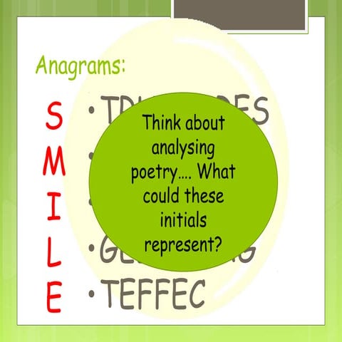 Poetry analysis - Intro lesson | PPT