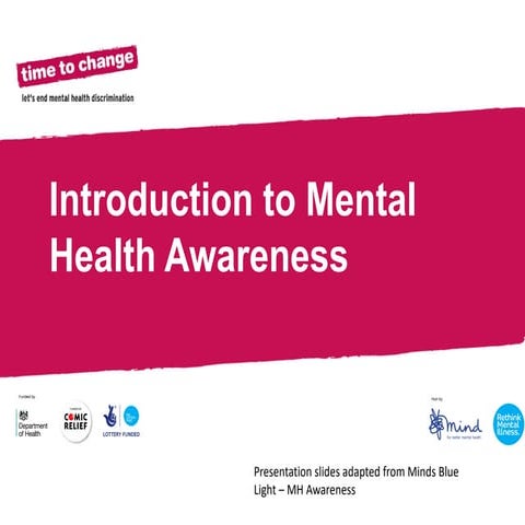 intro MENTAL HEALTH EDUCATION POWERPOINT .pptx