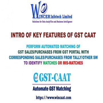 Intro of GST-CAAT 2022May01.pdf