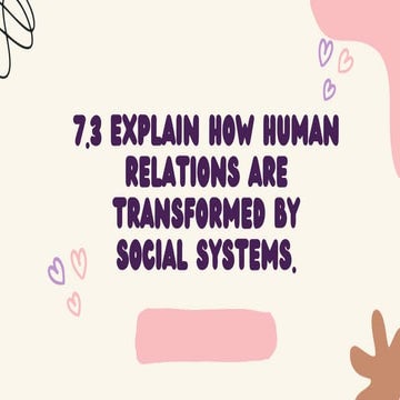 Copy of Philo Q2 Explain-how-human-relations-are-transformed-by-social ...