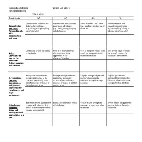 Intro scene rubric | DOCX