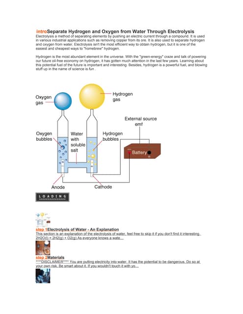 PEM Water Electrolysis | PPT