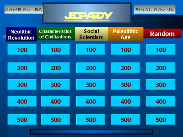 Classroom Jeopardy Rules Classroom Jeopardy Rules