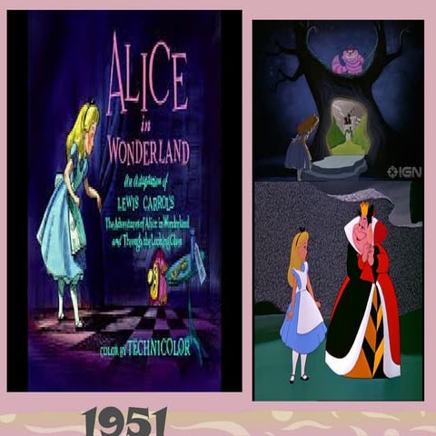 Alice in Wonderland | PPTX