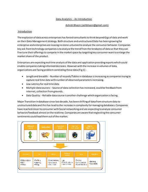 Big data analytics By D.Ashwin | PPT