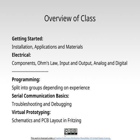Arduino uno basics with pin diagram program | PPT