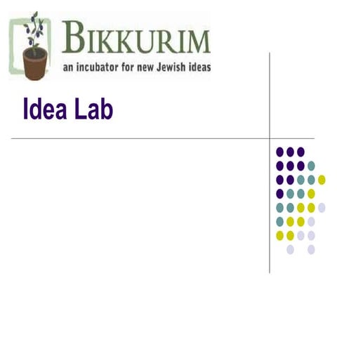 Intro to Bikkurim 2010 | PPT