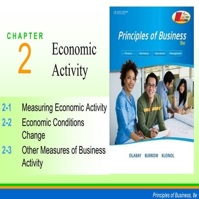 Intro to Business Ch 2.gdp-labor-spending.pptx