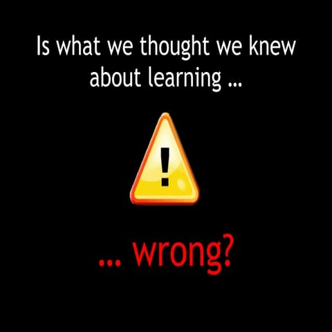 Intro To Cog Load | PPT