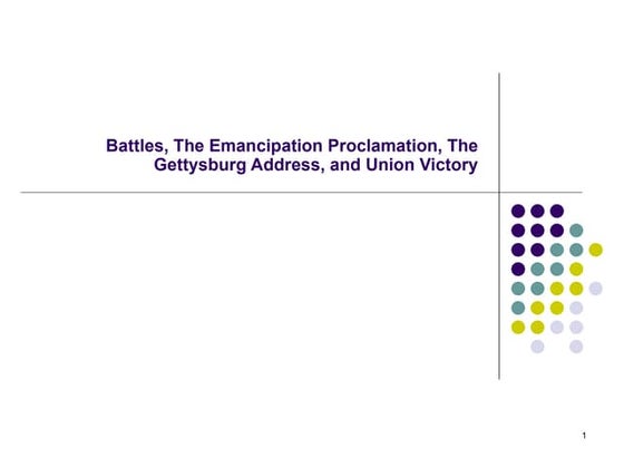 Civil War Battles | PPT