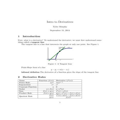 Intro to derivatives | PDF