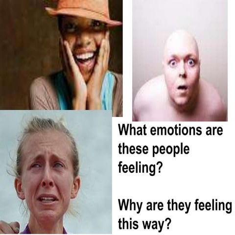 Intro to editing | PPTX