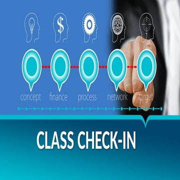 Entrepreneurship Subject - Unit1_Lesson1_Final | PPTX