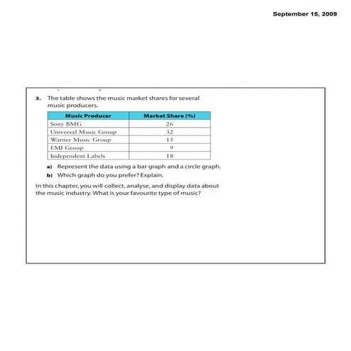 Intro to graphing | PDF