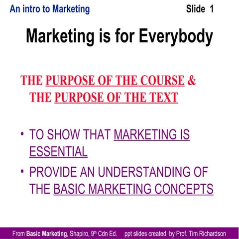 Intro To Marketing | PPT | Business Administration | Business