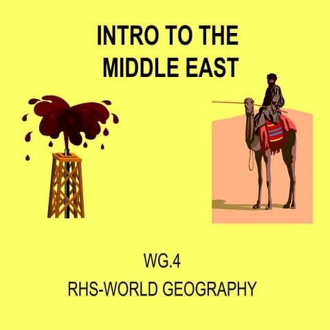 Intro To Middle East | PPT