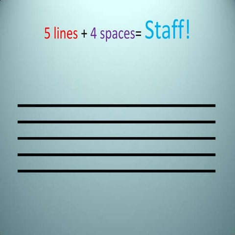 Intro to music theory | PPTX