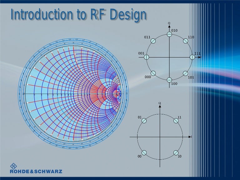An Introduction to RF Design, Live presentation at EELive 2014