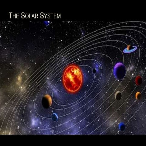 Introduction to SOLAR SYSTEM_Grade 6 Lesson.pptx