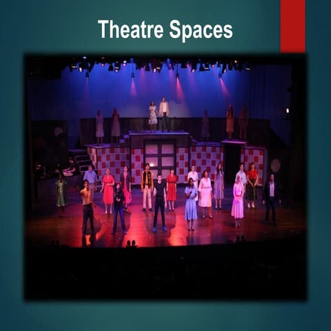 Introduction to Theatre Theatre Spaces and Venues | PPTX