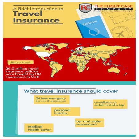 Intro to travel insurance | PDF