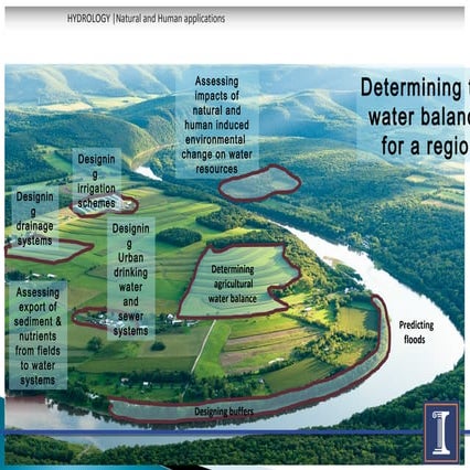 Intro to water resources planning | PPT