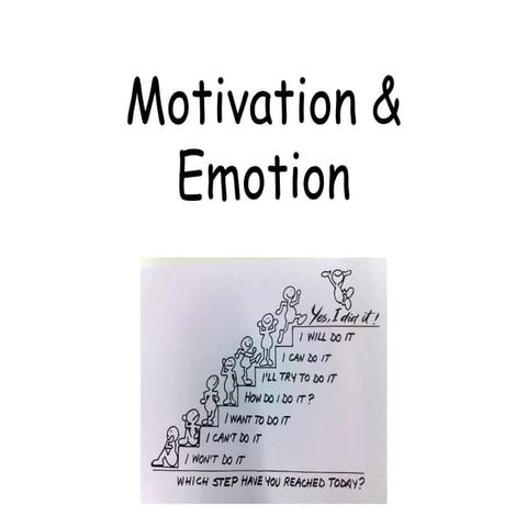 Psychology: Motivation And Emotion | PPTX