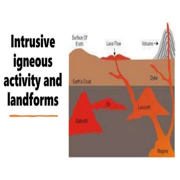 Intrusive Igneous Rock Diagram