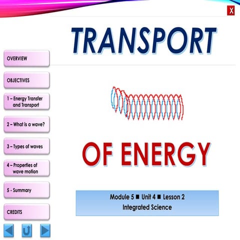 Integrated Science M5 Energy Transport | PPT