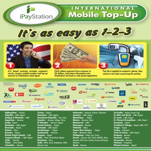 International Mobile Top-Up Poster | PDF