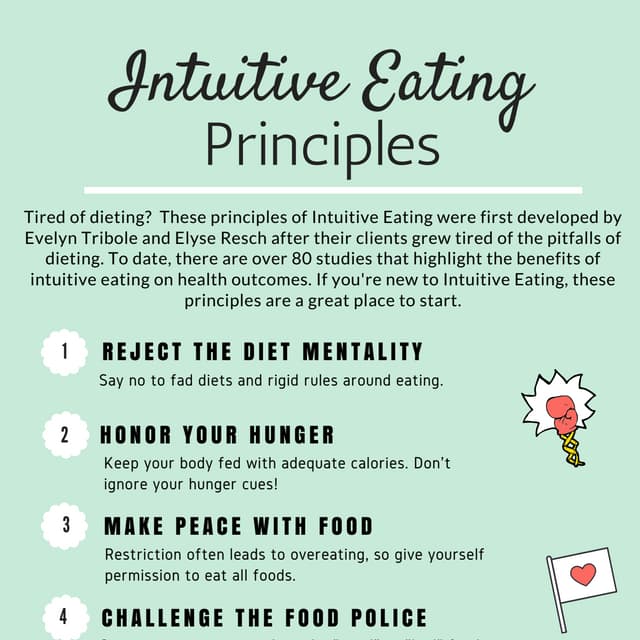 The 10 Principles Of Intuitive Eating Pdf