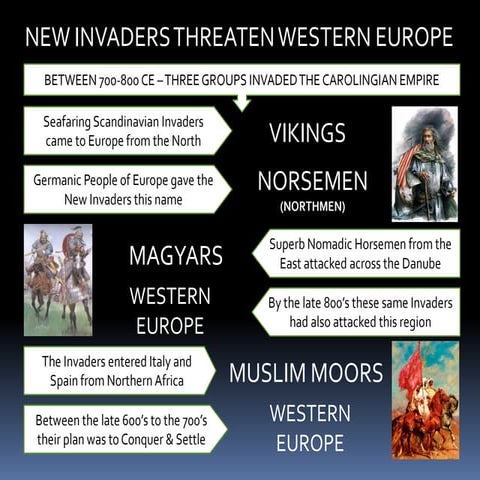 Invaders threaten europe | PDF