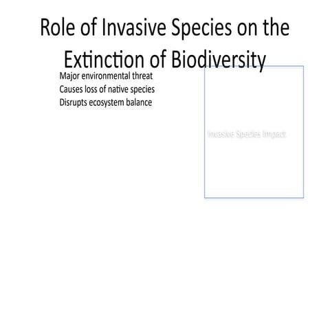 Understanding the Invasive Species Effect on Biodiversity.pptx