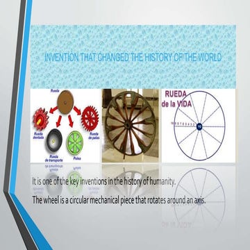 Inventión that changed the history of the world | PPTX