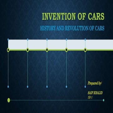 History of Cars.pptx
