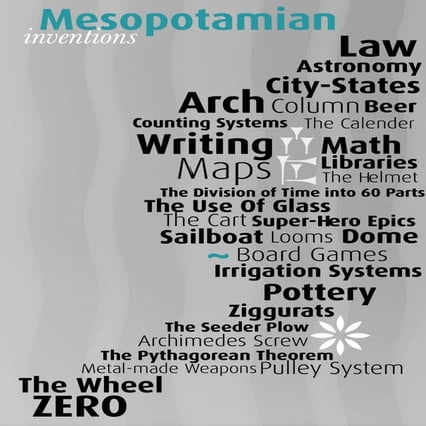 Iraq's Inventions | PDF