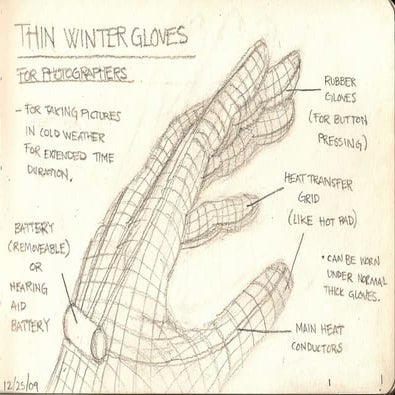 Invention Sketches | PDF