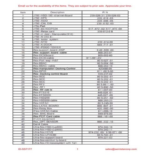 Tester Equipment Parts Inventory | PDF