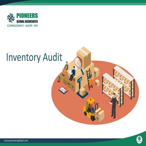 Inventory Audit Pptx
