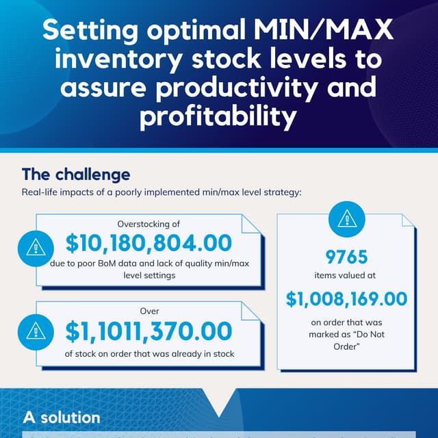 Min/max level setting | PDF