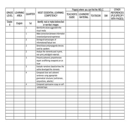 INVENTORY OF AVAILABLE LEARNING RESOURCE MATERIAL.docx