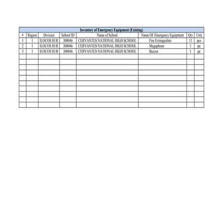 Inventory of Emergency Equipment.docx