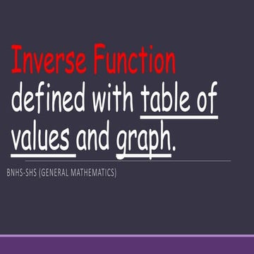 Inverse Function defined with table of values and.pptx
