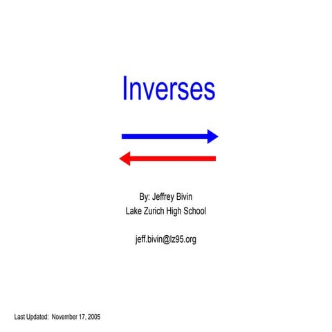 invers function matematika SMA kurikulum merdeka | PPT