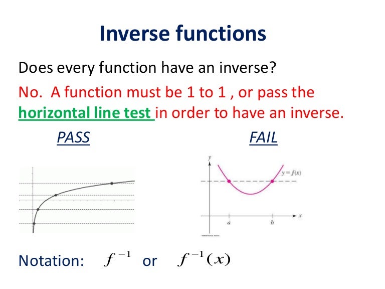 Inverse functions precalc