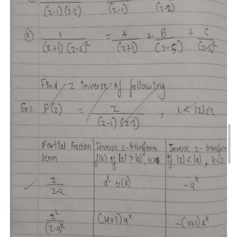 Inverse z transform for engineering.pptx