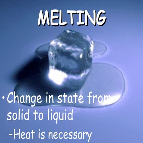 Investiagations 7 2 Melting | PPT