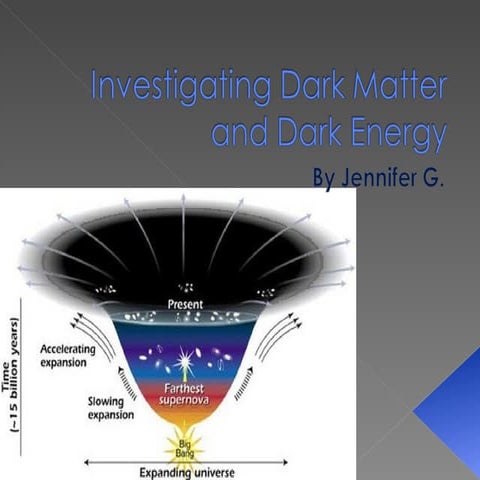 Dark Matter And Energy | PPT